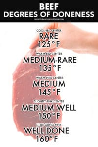 Cowboy Steak Recipe (Bone-In Ribeye)