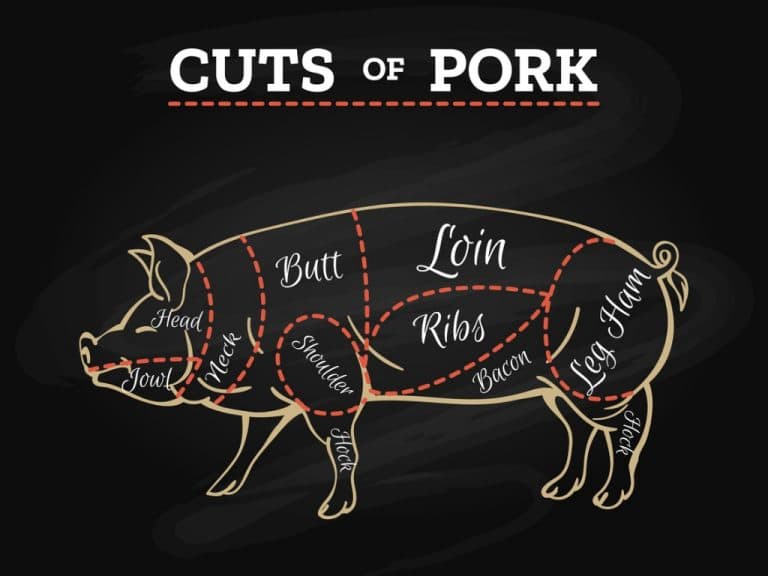 Pork Steaks (30-Minute Dinner Recipe)